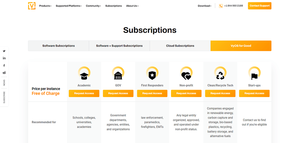 Download page for VyOS - General questions - VyOS Forums
