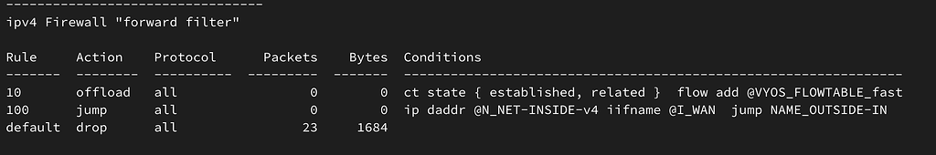 Global state policy + flowtable offload 1.5 - General questions - VyOS Forums
