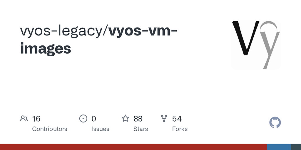 Vyos-vm-images broke - Bugs - VyOS Forums